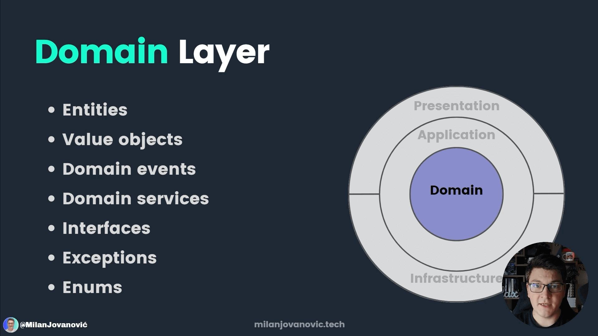 Pragmatic Clean Architecture | Milan Jovanović