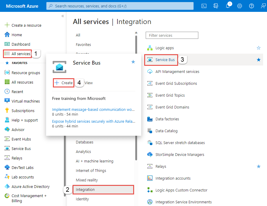Messaging Made Easy With Azure Service Bus Messaging Made Easy With Azure Service Bus