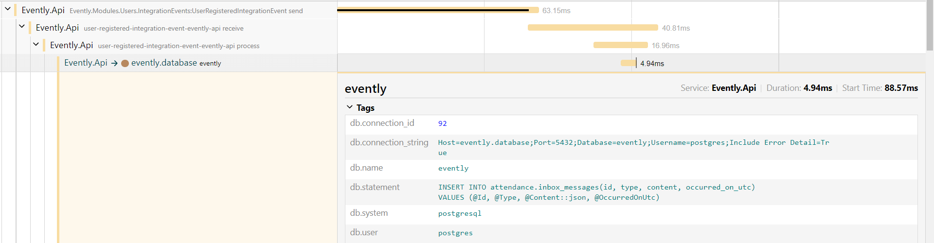 Introduction to Distributed Tracing With OpenTelemetry in .NET