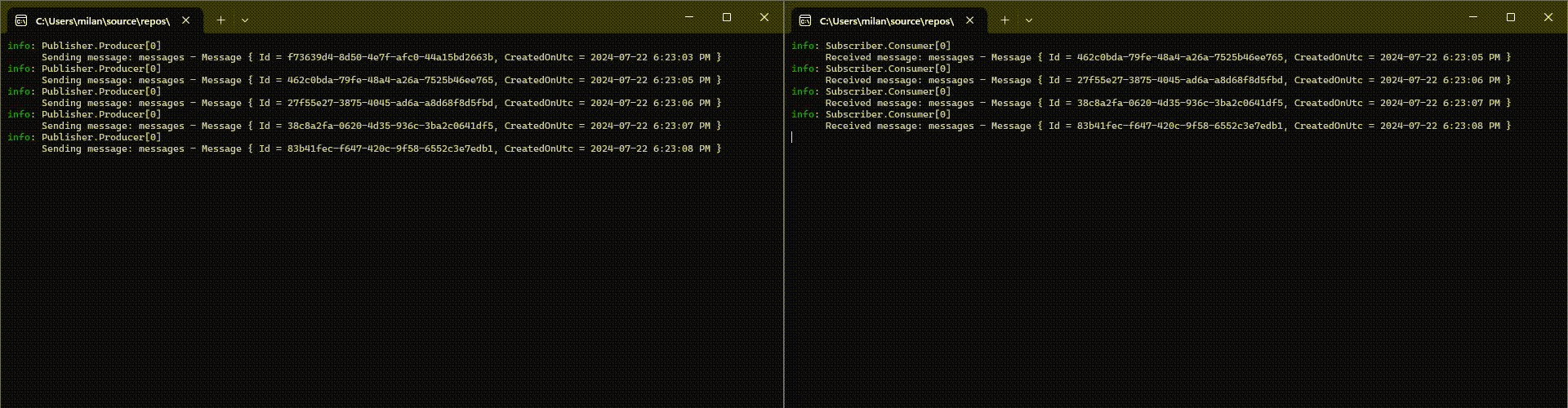 Simple Messaging In Net With Redis Pubsub