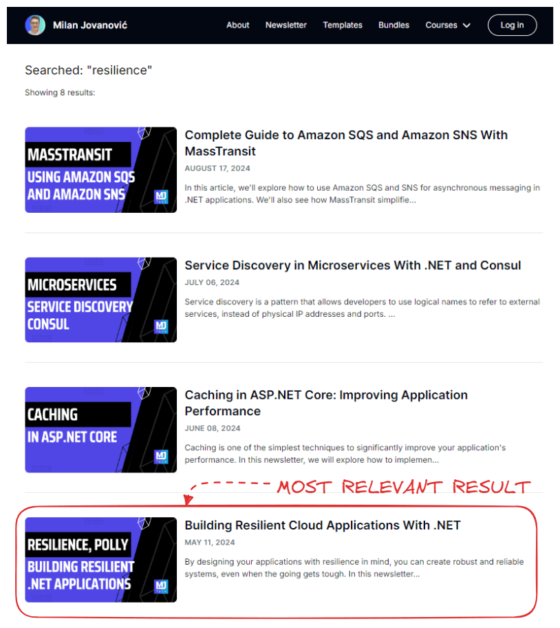 How I Implemented Full-Text Search On My Website
