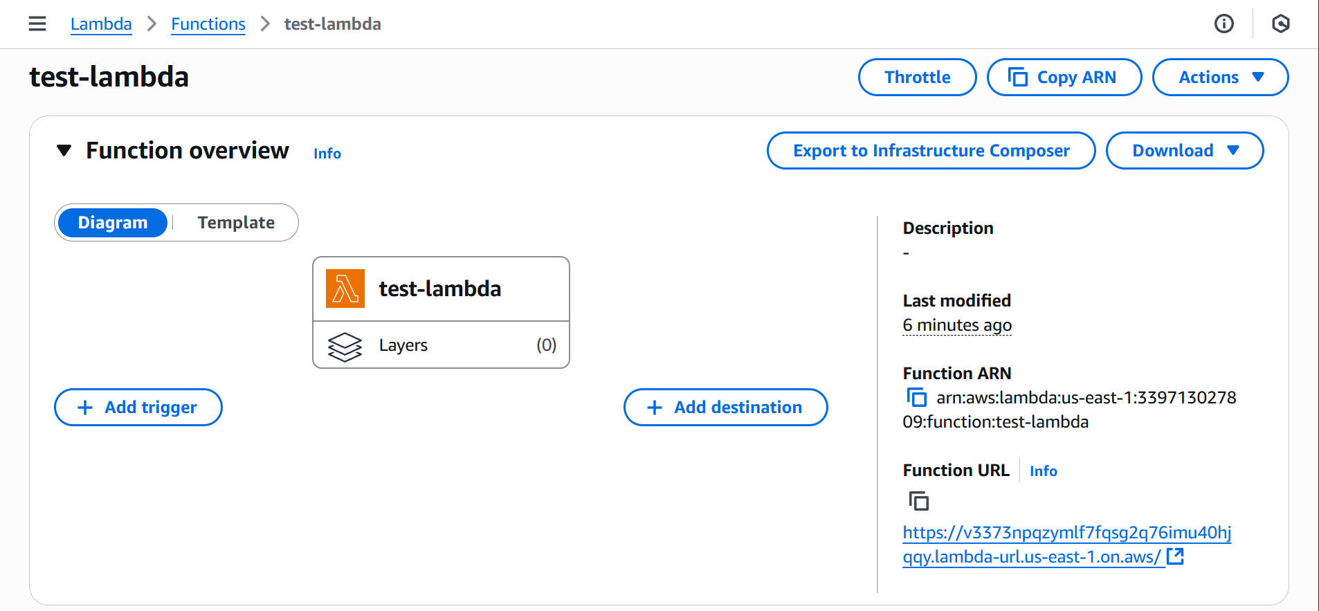 Building Fast Serverless APIs With Minimal APIs on AWS Lambda